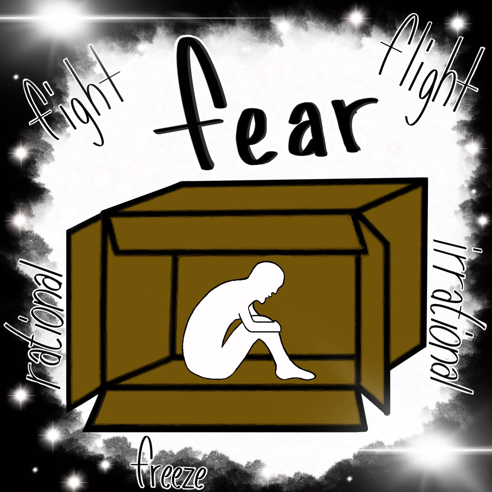Are You Scared of the Dark? – LHStoday